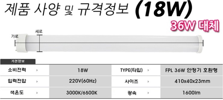 [가정용led조명]led형광등fpl 가정용 형광등도 Led로 바꾸세요 삼성칩이 적용된 국산 Led형광등램프 36와트 55