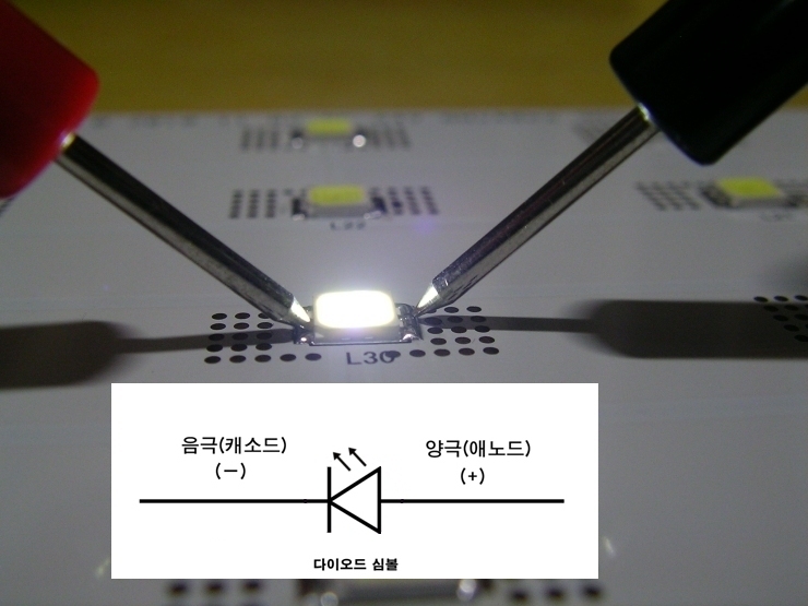 발광다이오드 극성과 Led극성 칩led Led테스트 방법 네이버 블로그
