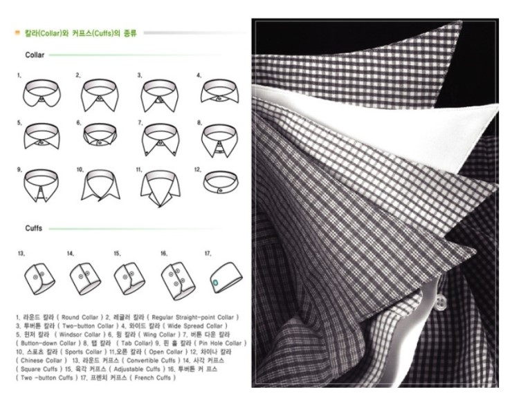 남자셔츠 카라collar커프스cuffs 네이버 블로그