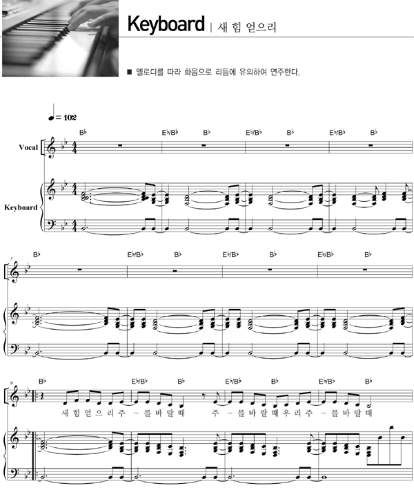 새 힘 얻으리 건반 악보 네이버 블로그