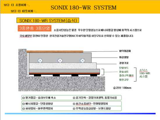 층간소음재 층간방음재 층간단열재는 보다 더 조용하고 보다 더 따뜻한 소닉스시스템이 만들어 갑니다 층간소음저감재층간소음