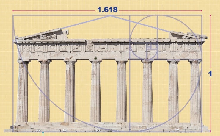 곳곳에 숨어 있다는 황금 비율이 뭐죠? : 네이버 블로그