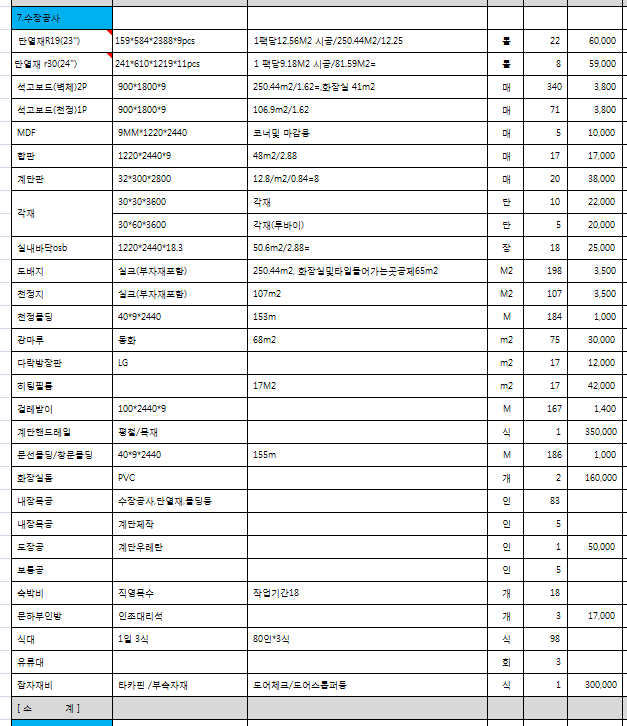 알기쉽게 작성된 전원주택 견적서를 작성해 주세요 네이버 블로그