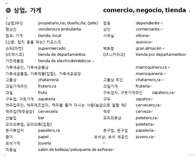 스페인어 기초 기초스페인어 단어장 주제별 네이버 블로그