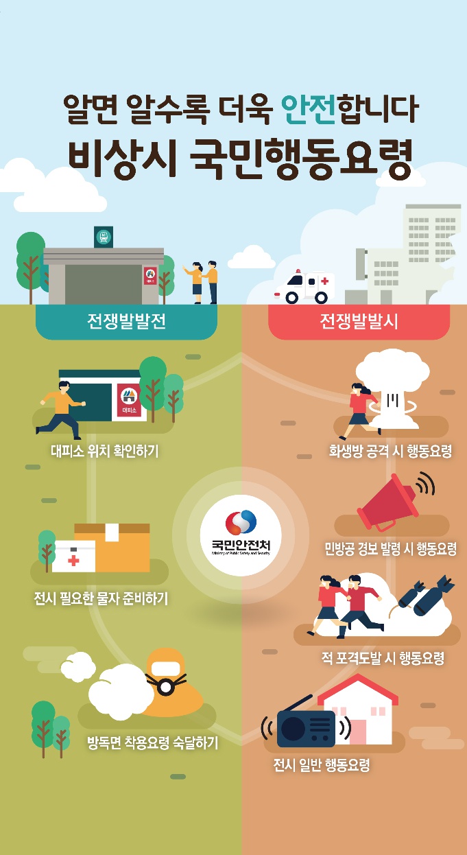 비상사태시 국민행동요령을 알아두세요 네이버 블로그