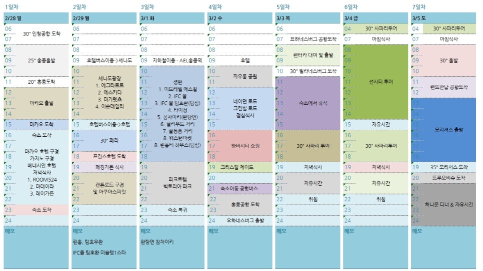 모리셔스 남아프리카공화국 신혼여행 계획하기 네이버 블로그