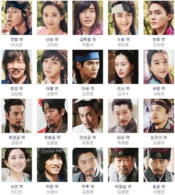 화랑 인물관계도 등장인물 박서준 박형식 고아라 주연 네이버 블로그