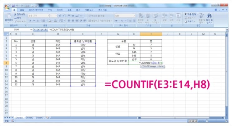 엑셀 Countif 함수 카운트이프 함수로 조건부 셀 숫자 개수 구하기 네이버 블로그