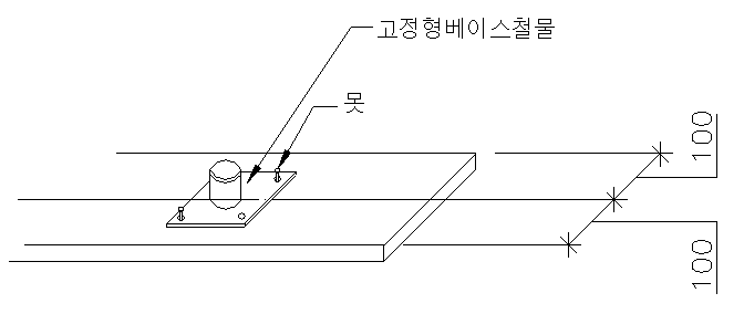 시스템비계 설치기준 국가건설기준 2016년 네이버 블로그