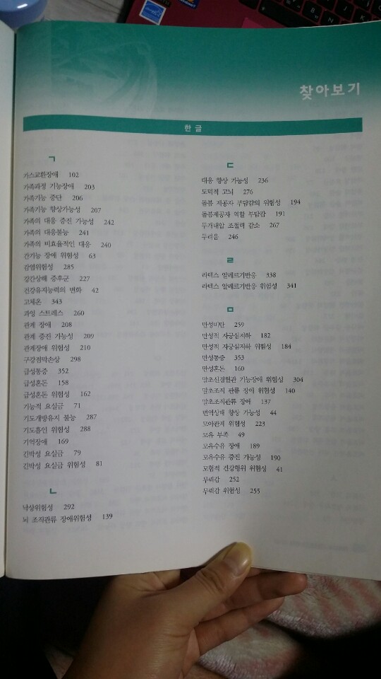 Nanda 간호진단과 중재가이드 찾아보기 네이버 블로그