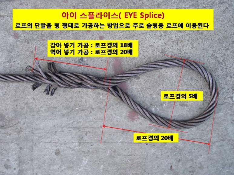 와이어 로프의 가공 네이버 블로그