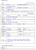 임금체불 신고 노동부 임금체불 신고 진정서 양식 네이버 블로그