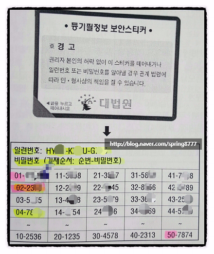 등기필증권리증등기필정보 보안스티커 분석 네이버 블로그