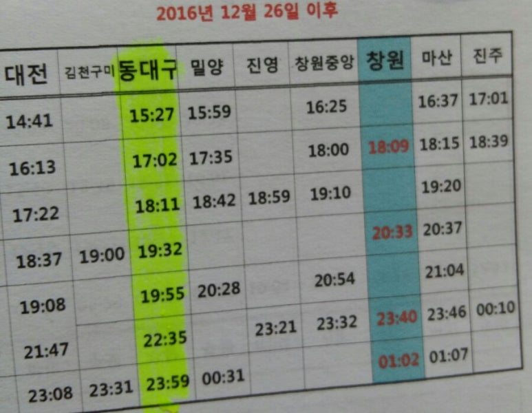 동대구역ktx Srt기차열차시간표 네이버 블로그