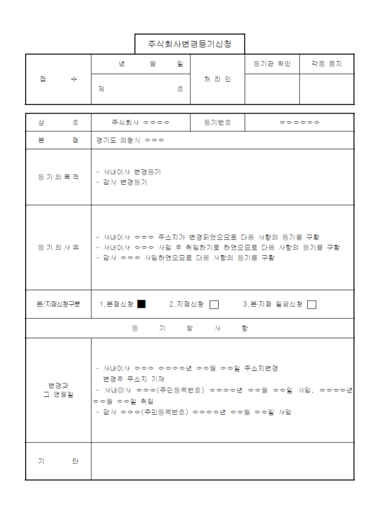 셀프 법인변경등기대표이사 주소이전 감사사임 대표이사 임기연장 네이버 블로그