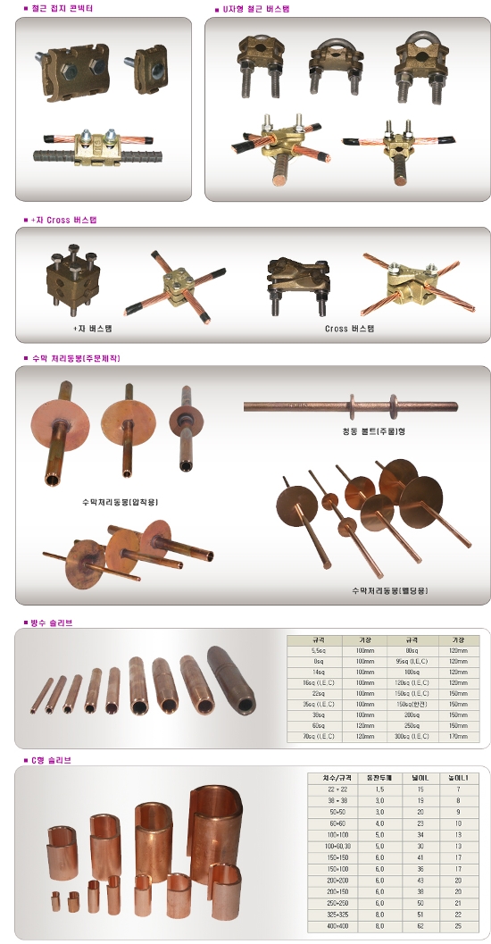 접지 및 피뢰침 자재 네이버 블로그