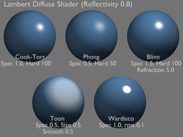 Oren-Nayar Reflectance Lighting Model ( 오렌 - 네이어 조명 모델 ) : 네이버 블로그