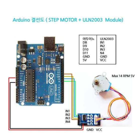 Uln2003apg Arduino