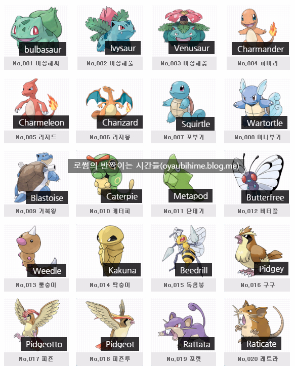 포켓몬 go 1세대 도감(영어 이름) /지역 특별 포켓몬 파오리, 캥카, 마임맨, 켄타로스 / 메타몽 / 전설의 포켓몬 프리져 ...